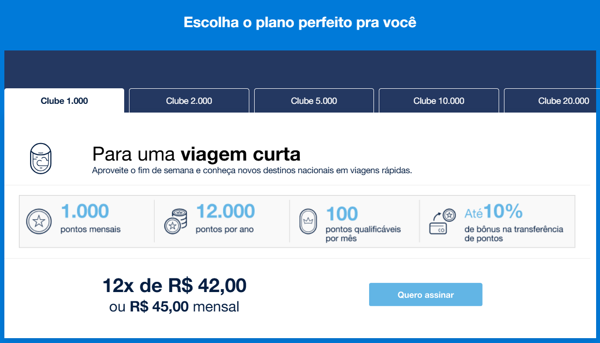 Melhores programas de milhas: como acumular e viajar mais